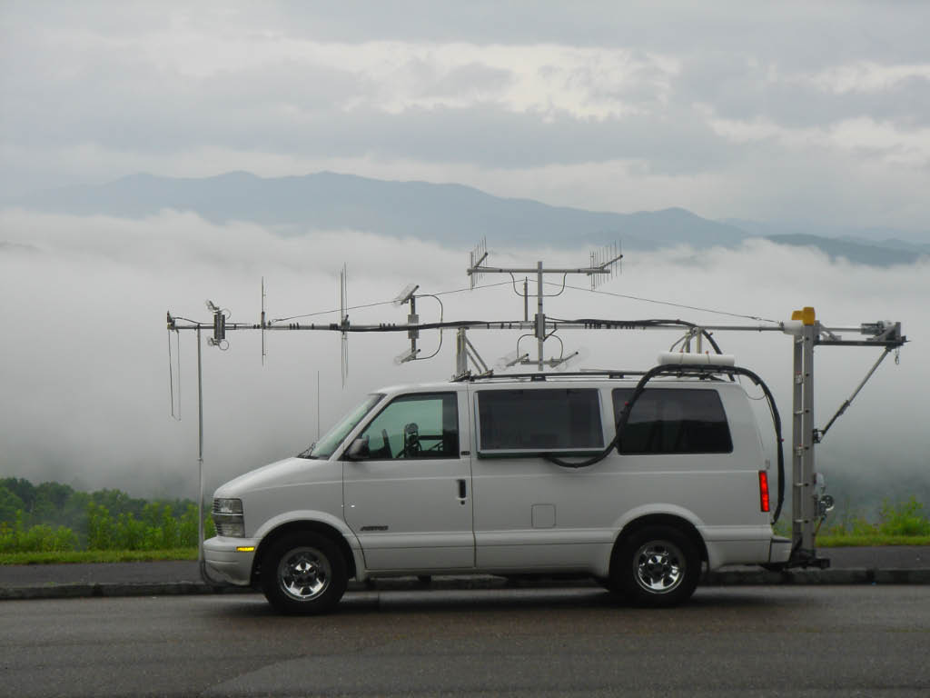 ARRL VHF Contest, Ham Radio, Amateur Radio